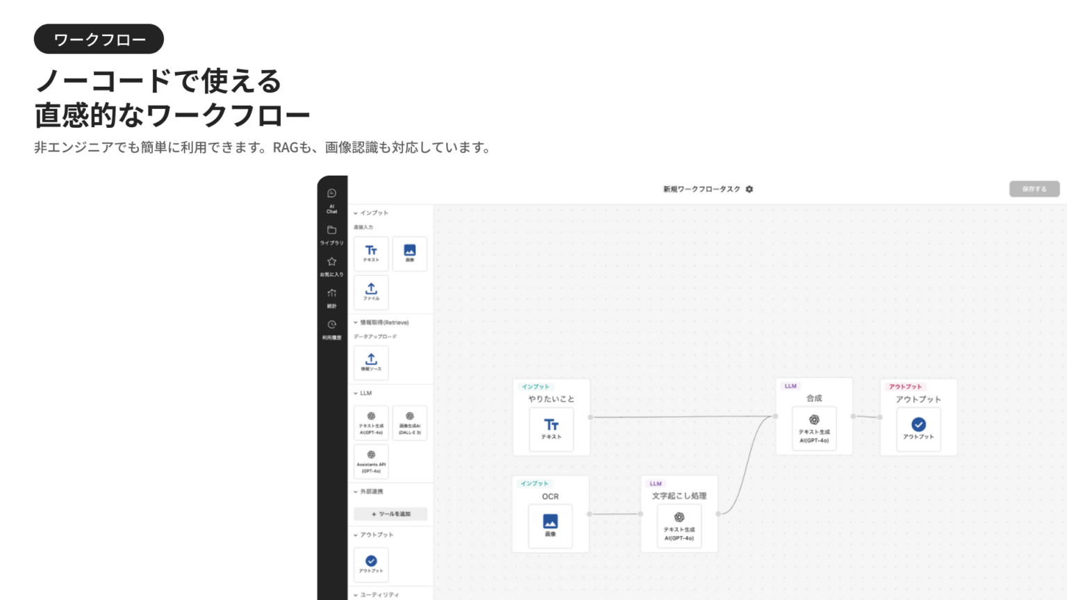 AIアプリプラットフォーム『Taskhub』アーリーアクセス版、4月25日にリリース予定 - Bocek, inc